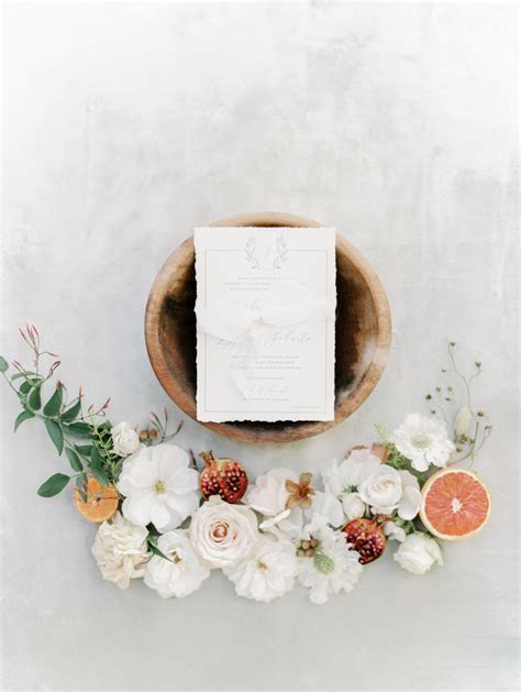 Setting Up The Details Showit Blog