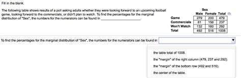 Solved Fill In The Blank Sex The Following Table Shows Chegg Com