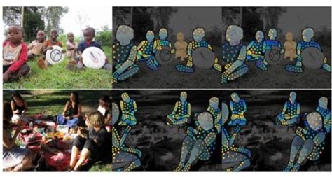 Densepose Coco Dataset Theailearner