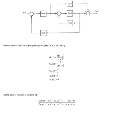 Solved Find The Transfer Function Of The System Given SHOW Chegg
