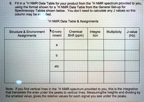 SOLVED Fill In A H NMR Data Table For Your Product From The H NMR Spectrum Provided To You