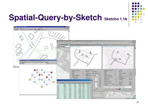 Ppt Spatial Access Methods And Query Processing Powerpoint Presentation