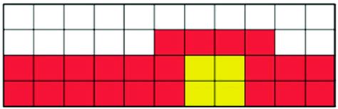 removing blocks blocking an empty space download scientific diagram