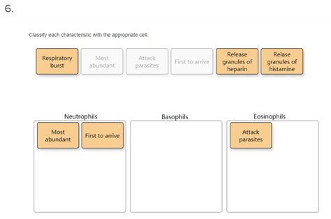 solved classify each characteristic with the appropriate cell release
