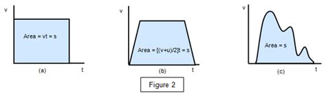 Schoolphysics Welcome