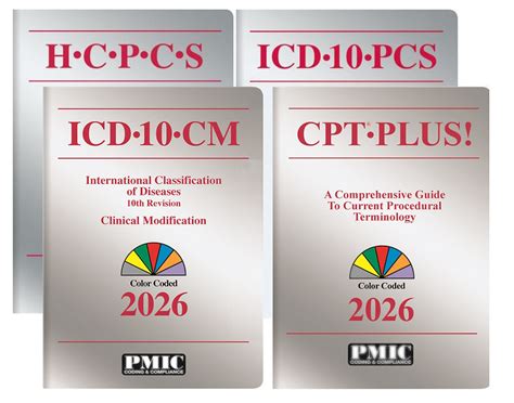 2026 Hospital Coding Bundle With Cpt Plus Pmiconline