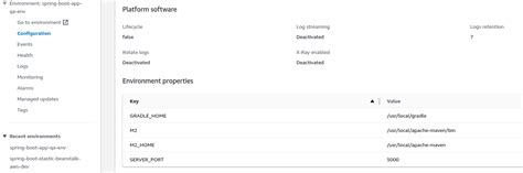 Deploy A Spring Boot App To Aws Elastic Beanstalk