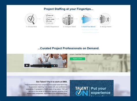 Asp Net And Sql Development Sebvia