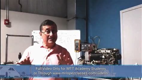 Generators Fundamentals And Conversion From 50 Hz To 60 Hz Youtube