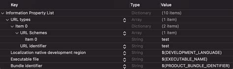 Swift Swiftui 2 The Way To Open View In New Window Stack Overflow