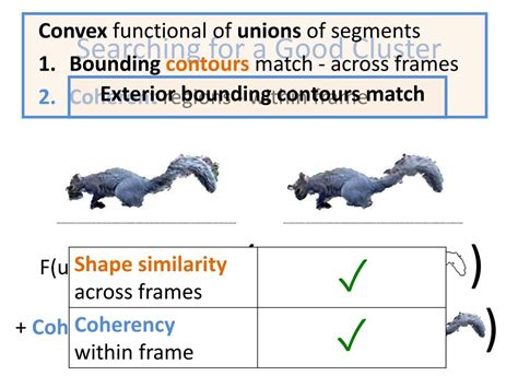 Ppt Contour Based Joint Clustering Of Multiple Segmentations