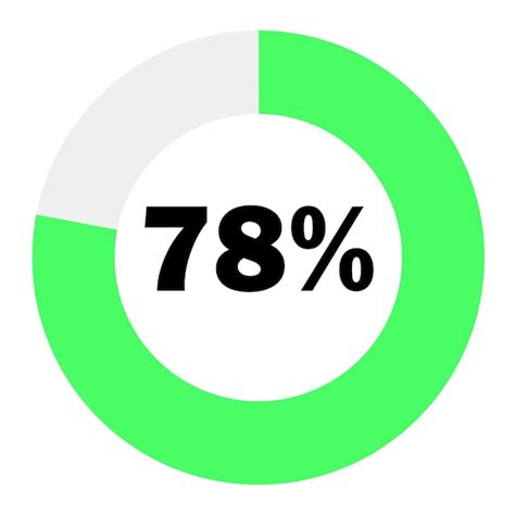 Premium Vector Circle Percentage Diagrams 78 Ready To Use For Web