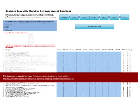 Business Capability Modeling Implementation Toolkit Template Excel Xls