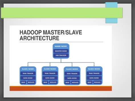 Json To Hive Schema Generator Ppt
