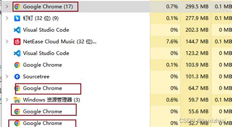 浏览器端的eventloopevent Loop发生在浏览器 Csdn博客