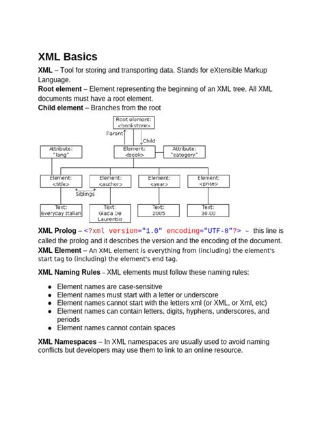 Xml Notes Pdf