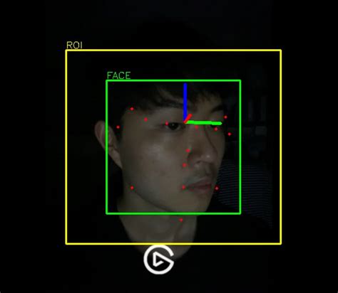 Github Park Jiha Head Pose Estimation Head Pose Estimation For Application In The Metaverse