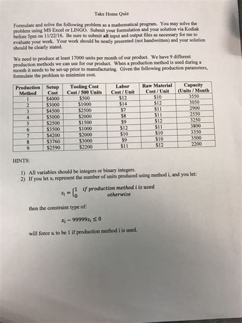 Solved Formulate And Solve The Following Problem As A