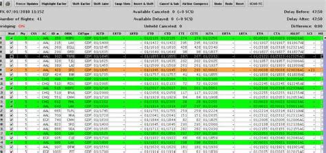 Foc Prototype The Capability Aware Foc Prototype Highlights Valid