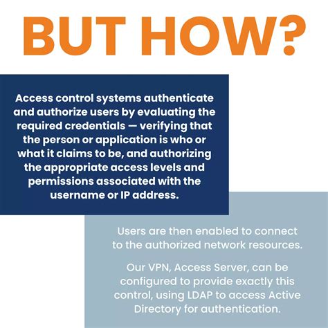 Third Party Access Control Pdf