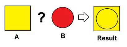 How To Split Polygons At Intersections In Arcgis 93 Geographic
