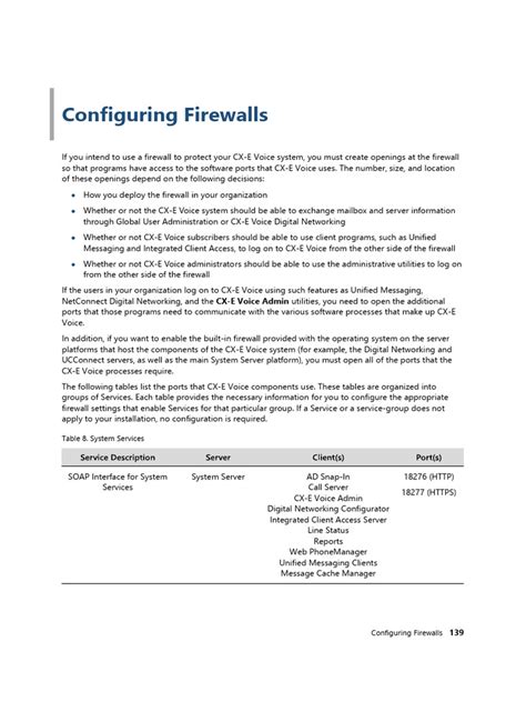 Firewall Requirements Cx E 23 2 2023 10 25 15 59 54 Pdf Port Computer Networking