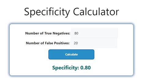 Specificity Calculator Savvy Calculator