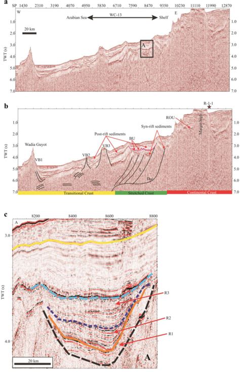 Uninterpreted A And Interpreted B Poststack Time Migrated Seismic