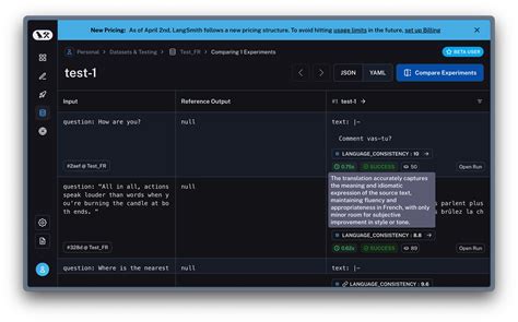 Evaluate Anything You Want Creating Advanced Evaluators With Llms Towards Data Science