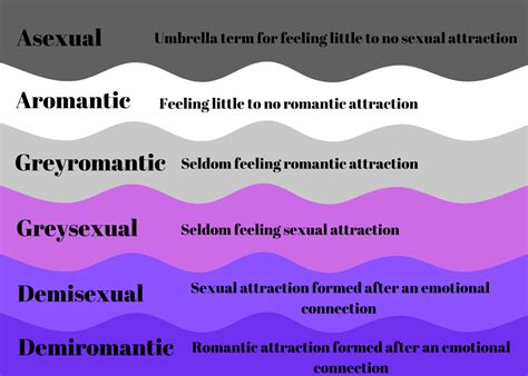 A Silenced Spectrum Western Independent