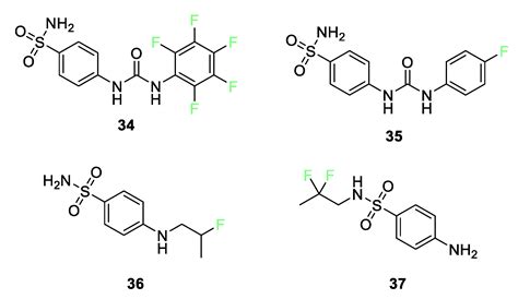 The Role Of Small Molecules Containing Fluorine Atoms In Medicine And