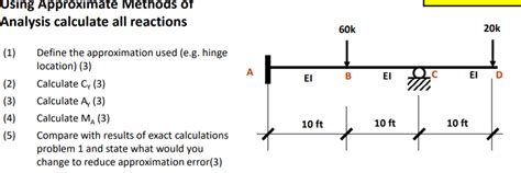 Solved Using Approximate Methods Of Analysis Calculate All Chegg