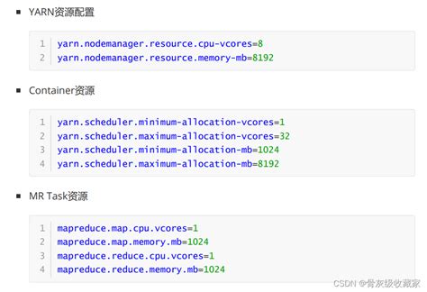 Hivespark离线数仓工业项目实战 数仓设计及数据采集（1）sqoop大厂数据采集设计思路 Csdn博客