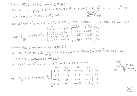 Introduction To Matrix Structural Analysispdf