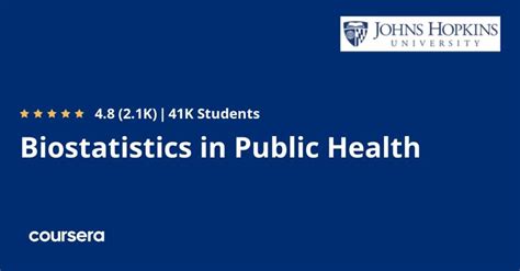 Basma Hossam Abdelmonem On Linkedin Biostatistics In Public Health