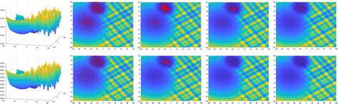 Reinforcement Learning Driven Moth‐flame Optimisation Algorithm For Solving Numerical