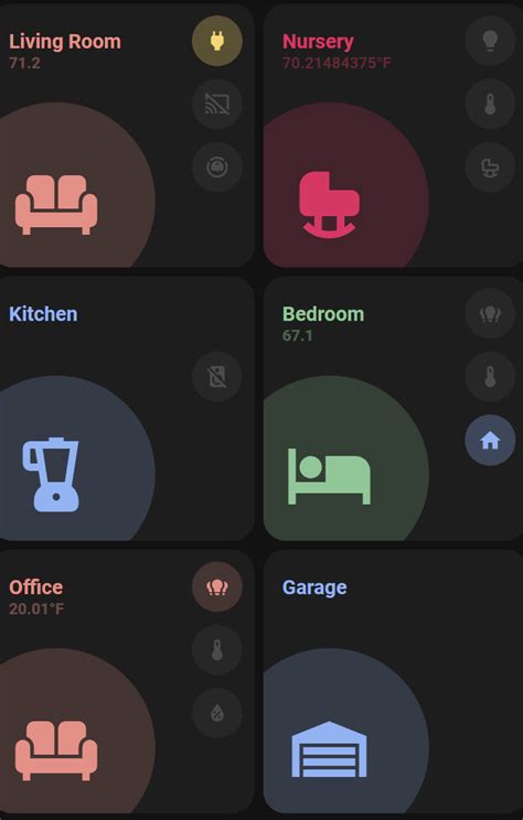 🌻 Lovelace Ui • Minimalist Page 168 Dashboards And Frontend Home