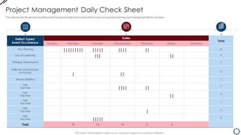 Project Health Check Slide Team