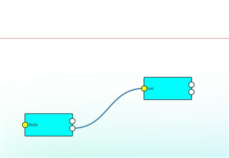 Getting Started With Nuxt 3