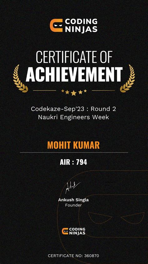 Mohit Kumar On Linkedin Codekaze Codingninjas Achievementunlocked