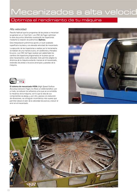 Fagor Cnc 8060 8065 Control Numérico Cnc