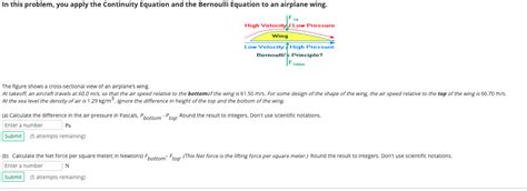 Solved In This Problem You Apply The Continuity Equation Chegg