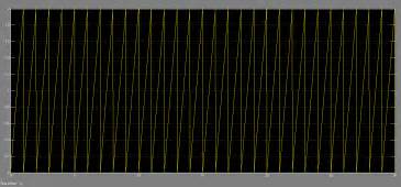 Sawtooth With Variable Frequancy In Simulink Or Matlab Stack Overflow