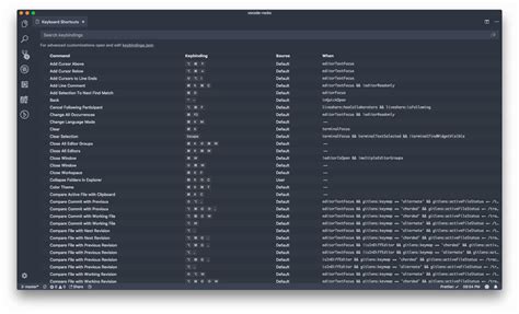 Vs Code Shortcuts Cheat Sheet Qaslegacy