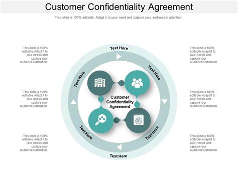 Customer Confidentiality Agreement Ppt Powerpoint Presentation Slides Mockup Cpb Powerpoint