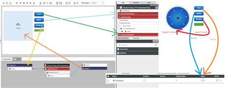 Solved How To Get Numeric Value From Thing Property And S Ptc