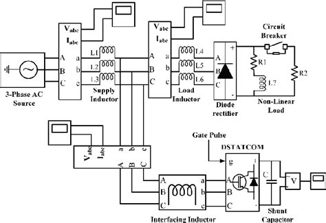 Figure 1 From Power Quality Improvement Using Hopfield Neural Network In Grid Distribution