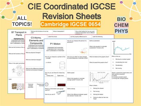 Coordinated Science Revision Review End Of Topic Worksheets Cie Cambridge Igcse 0654