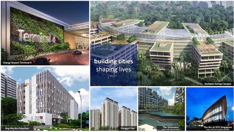 Hassan Taleb Posted On Linkedin