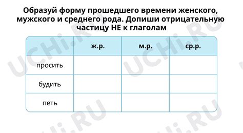 📕 Интерактивная карточка №2 по теме “Образуй форму прошедшего времени” для 4 класса Учи ру